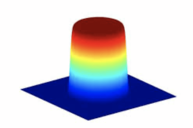Top Hat Laser Beams and Their Applications